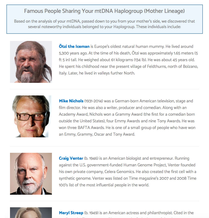 DNA Test Review: CRI Genetics | Genetics Digest